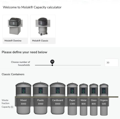 Molok | Waste containers and waste disposal solutions