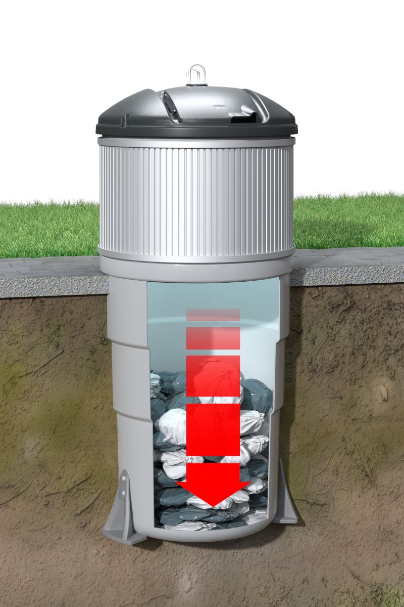 Molok - the original Deep Collection® method for waste